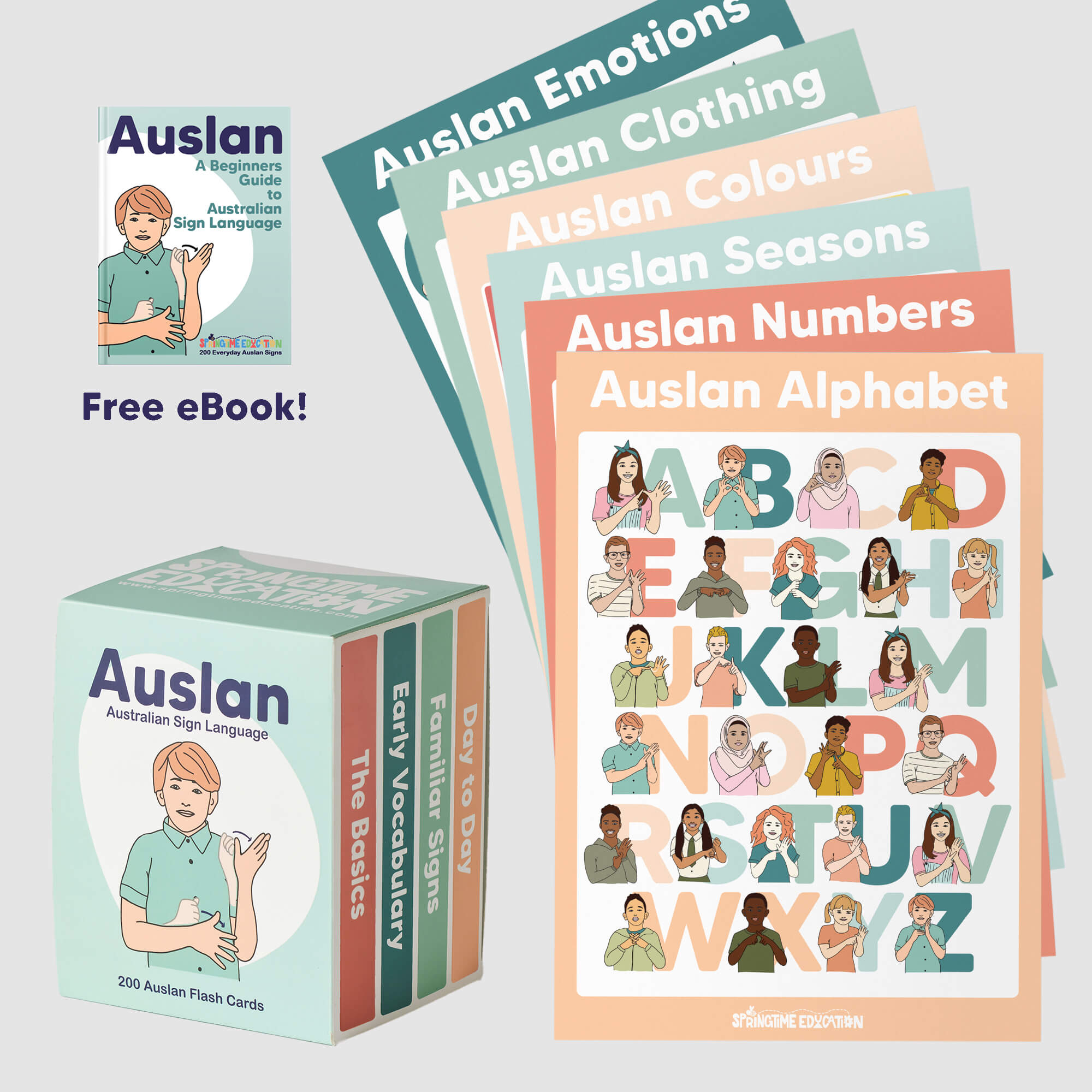 Auslan Essentials: Flash Cards, Posters & eBook – Springtime Education