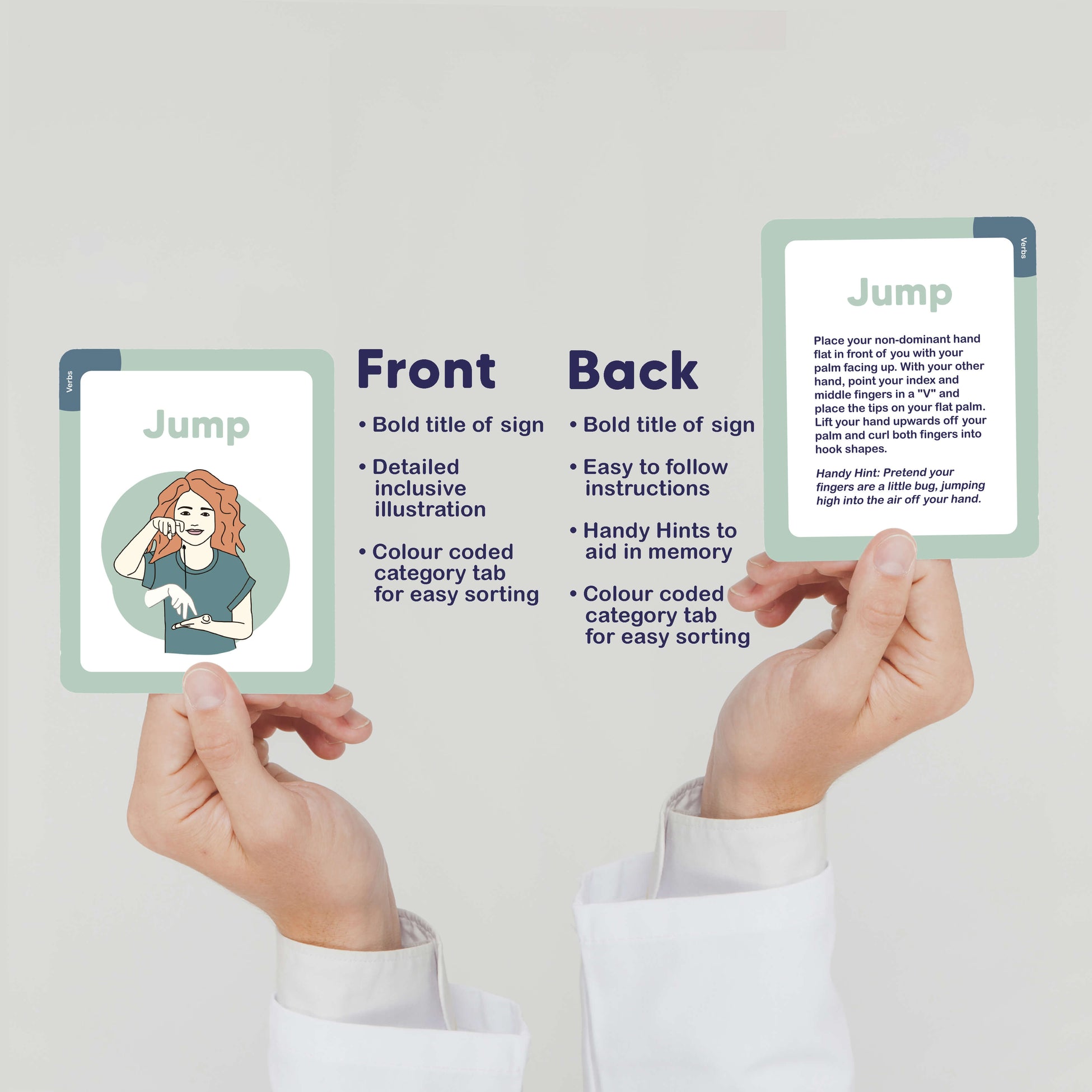 200 Auslan Flash Cards - Learn Australian Sign Language – Springtime ...