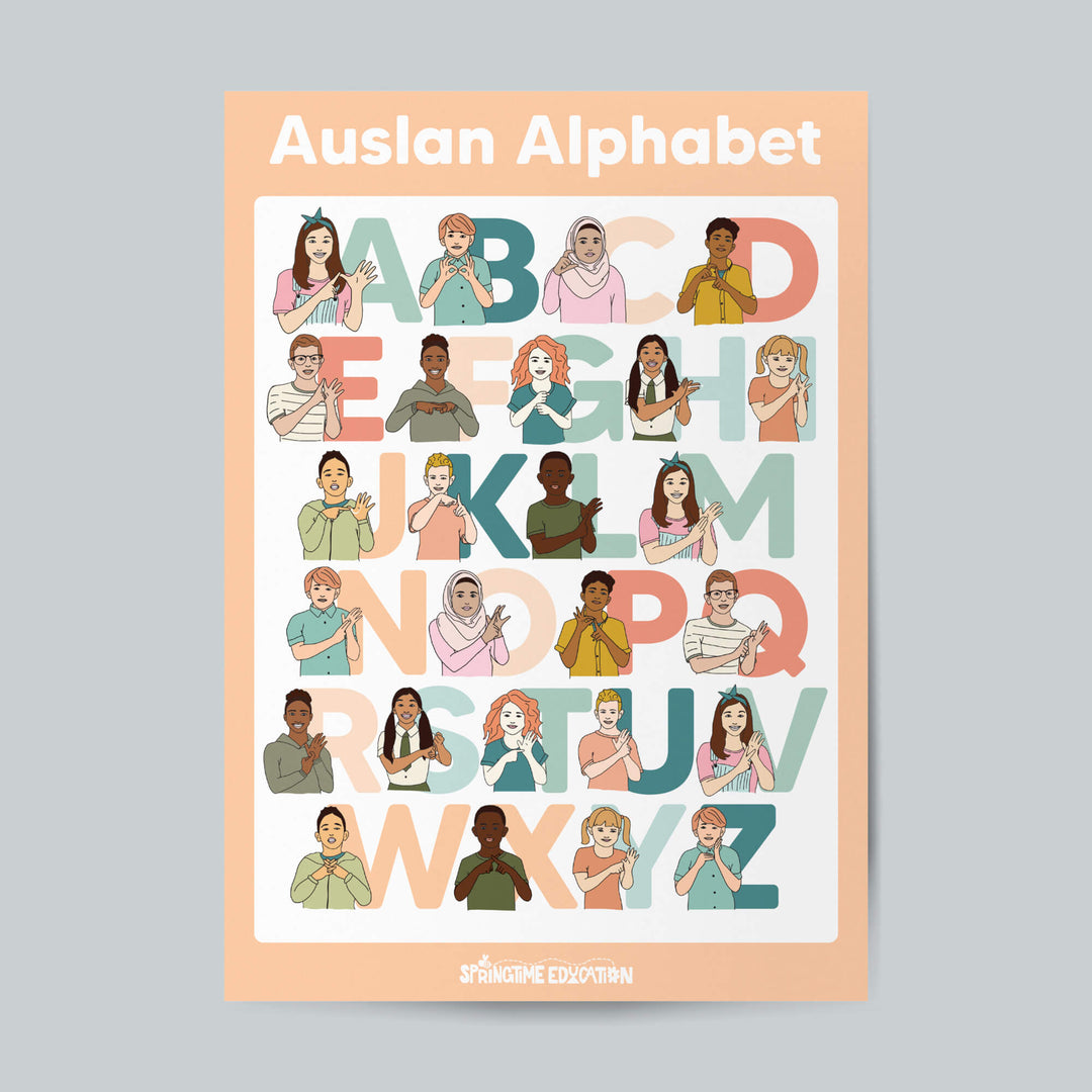 6 Auslan Educational Posters - Learn Australian Sign Language ...