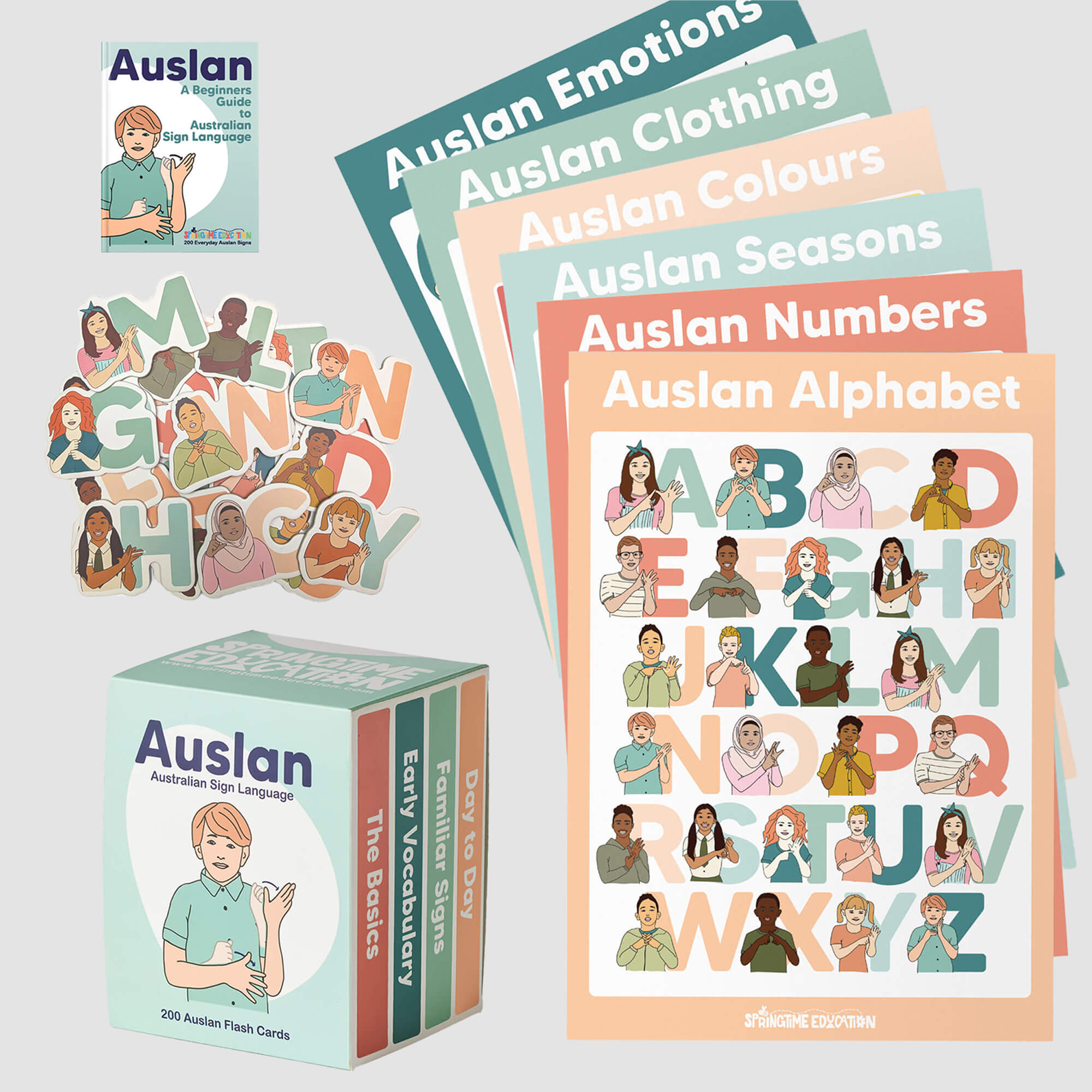 Auslan Essentials: Flash Cards, Posters, Magnets & eBook – Springtime ...